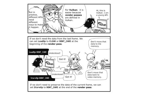 Trouble At Render Pass The Arm Manga Guide To The Mali GPU