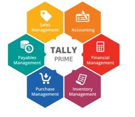 Tally Prime Silver Free Trial And Download Available At ₹ 18000 In