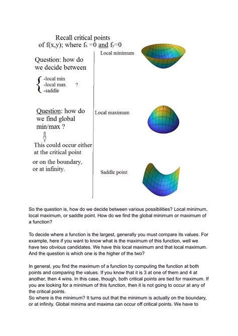 Partial Derivatives In Action Tangent Approximation Explored Massachusetts Institute Of
