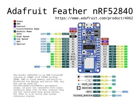 Pinouts Introducing The Adafruit Nrf52840 Feather Adafruit Learning System