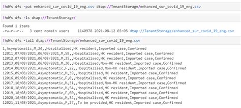 Data Analytics With Pyspark Using Hpe Ezmeral Container Platform Hpe Developer Portal