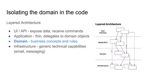 Intro To Domain Driven Design PPT
