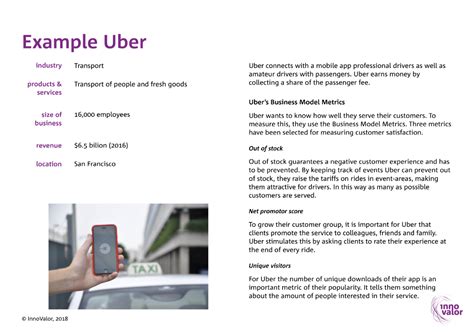 Business Model Metrics Business Makeover