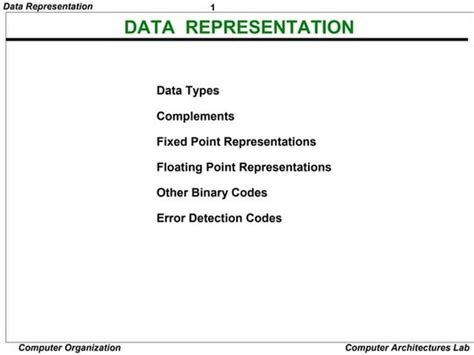 Signed Addition And Subtraction Pptx