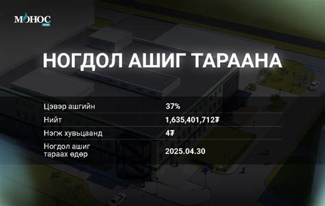 Монос Хүнс ХК Эрүүл энхийн төлөө