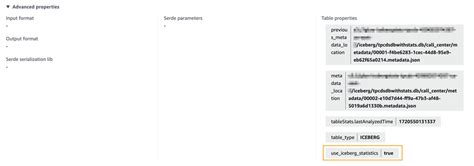 Accelerate Query Performance With Apache Iceberg Statistics On The Aws Glue Data Catalog Aws