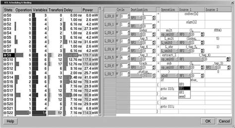 Gui For Scheduling And Binding Download Scientific Diagram