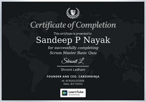 Sandeep Nayak Posted On Linkedin