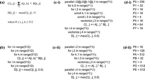 Explore As A Storm Exploit As A Raindrop On The Benefit Of Fine