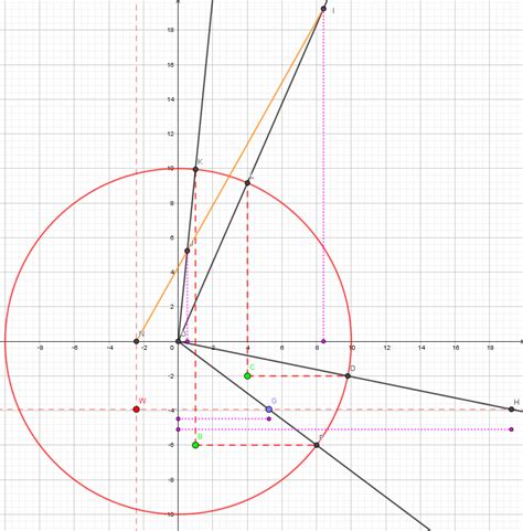 Mysql Re Indexing Huge Database The English Wikipedia Efficiently Stack Overflow
