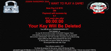 Ransomnix Ransomware Variant Encrypts Websites Security Boulevard