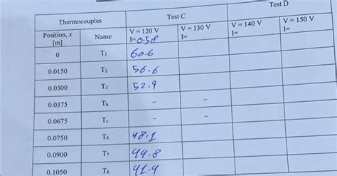 Solved Begin Tabular Cccccc Hline