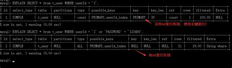 Mysql之索引失效分析及优化相关 小小冒险家的博客 Mysql之索引失效分析及优化相关 小小冒险家的博客