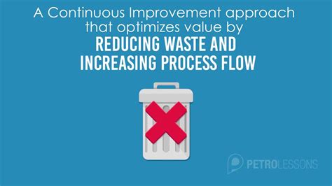 Lean Management Principles Courses Petrolessons Oil And Gas Training