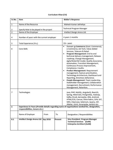 mahesh kumar cv pdf
