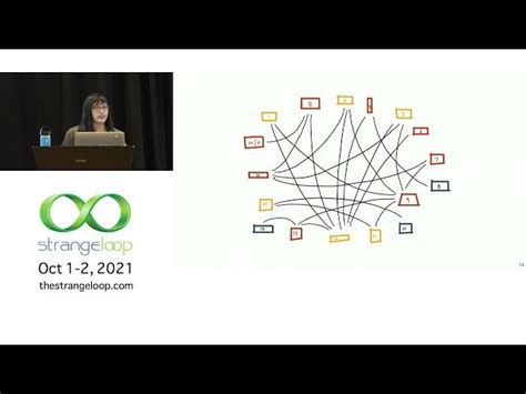 Strange Loop Conference Talk Functional Distributed Systems Beyond Request Response From