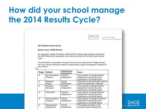 Sace Management Conference Ppt Download