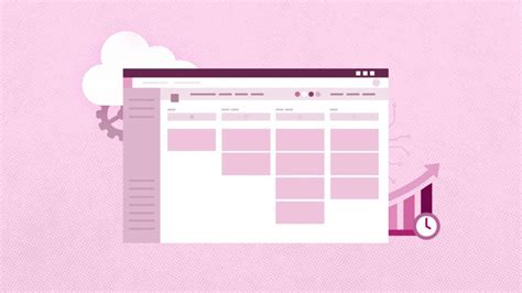 Integration With Microsoft Project Online Fluentpro Software Blog