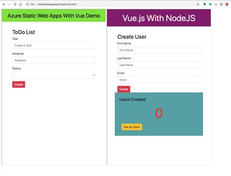 8 Different Ways To Implement Micro Frontends With Vuejs By Bhargav