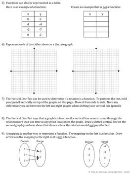 Evaluating And Identifying Functions Worksheet By Free To Discover