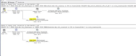 Sql Server Index Not Being Used Due To Different Collations Is