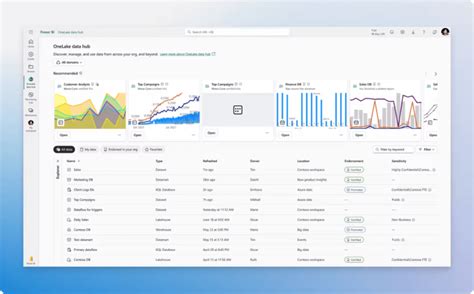 How Does Microsoft Teams Track Activity Monitask