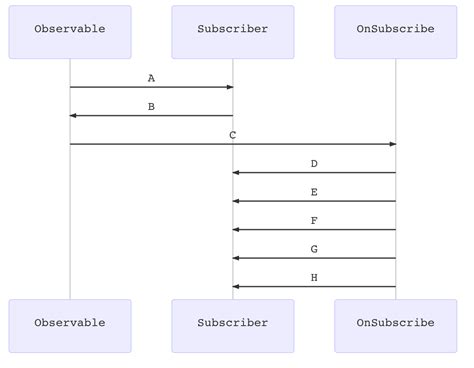Npmhexo Filter Mermaid Diagrams V Skypack Npmhexo Filter Mermaid Diagrams V Skypack