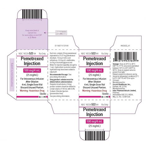 Pemetrexed Injection Package Insert Prescribing Info