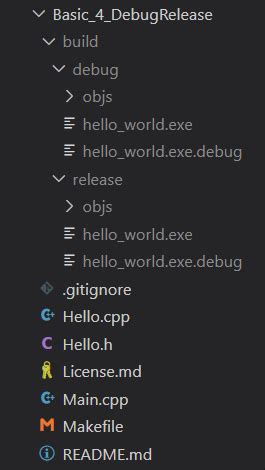 CMake Vs Make A Real Life Comparison With Actual Code Kea Sigma Delta