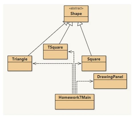Solved Java Programming Zip Or Jar With 4 Files