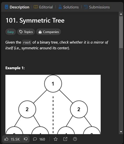 100daysofcode 100daysofcode Coding Programming Problemsolving