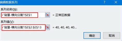 Excel曲线图怎么做（excel中利用辅助数据制作趋势图的技巧） 天天办公网