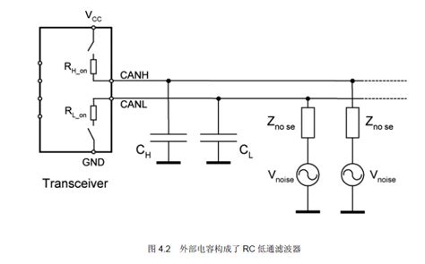 sae j1850 vpw pwm sae j2411 swc iso 11898 can sae j1708 chrysler