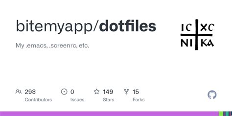 github bitemyapp dotfiles my emacs screenrc etc