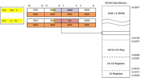 13 Avr Addressing Indirect Arxterra