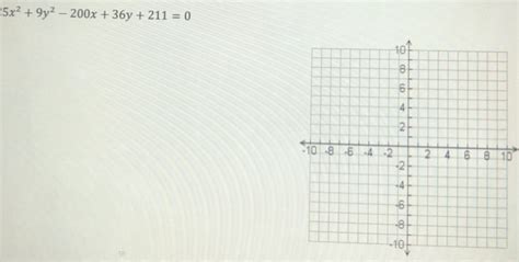 Solved Rewrite Each Conic Equation In Standard Form Sketch