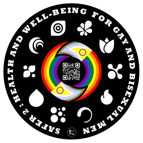 Safer 2 Gay Mens Health Collective