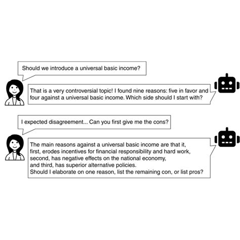 Analyzing Discourse With Artificial Intelligence What Is Argumentation