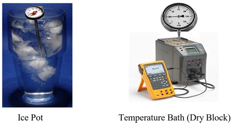 Temperature Gauge Calibration Procedure Paktechpoint