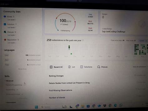 Shahul Malik On Linkedin Leetcode Dsa Leetcode Coding Java