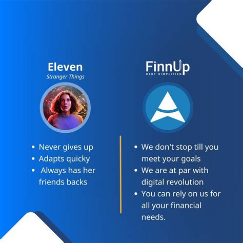 Arun Goyal Posted On Linkedin