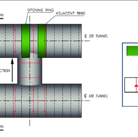 Convergence Monitoring Optical Target Locations On The Left Are Download Scientific Diagram