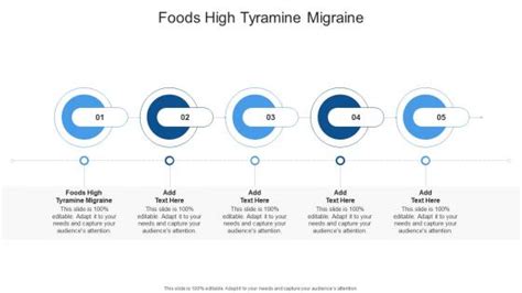 Foods High Tyramine Migraine Powerpoint Templates Slides And Graphics