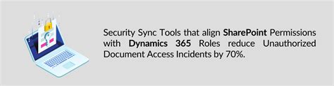 How To Boost Sharepoint Performance And Security In Dynamics 365 Crm Microsoft Dynamics 365