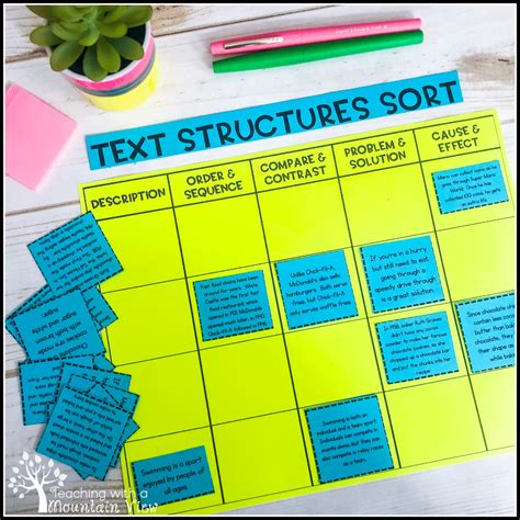 Informational Text Structures Freebie Artofit