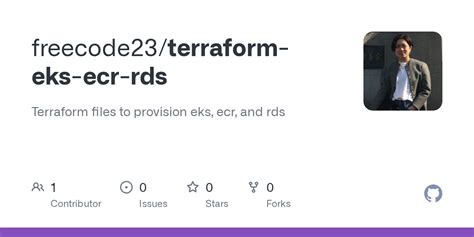 Github Freecode23terraform Eks Ecr Rds Terraform Files To Provision Eks Ecr And Rds