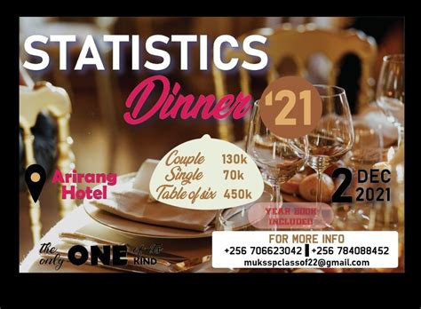 Nelson Pius Arimo Ekomol On Linkedin Makerere University School Of