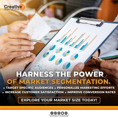 🔍 The Power Of Market Segmentation Unlocking Targeted Success Creative Hub Posted On The