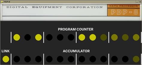 Micro Pdp And PDP Emulator With Blinkenlights And Teletype Sound Software Retro Computing