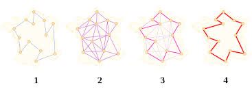 Github Bachir Ahmed Rachid Ant Colony Optimization For Travelling Salesman Problem Ant